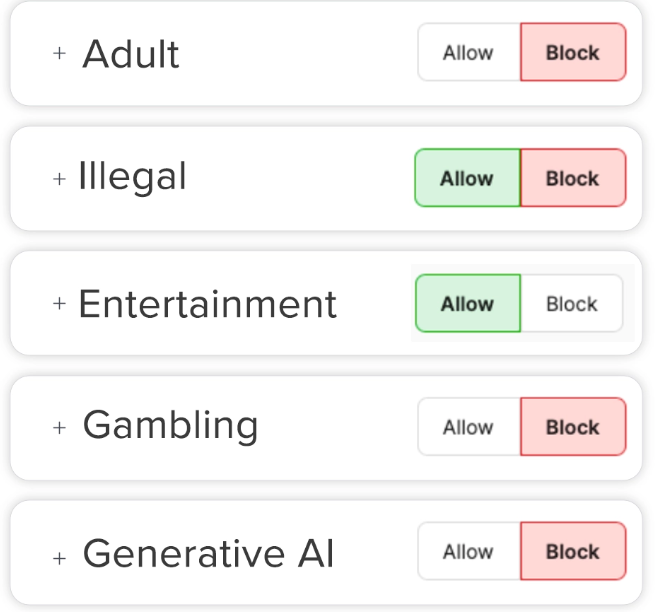 Perché scegliere Jamf Protect?